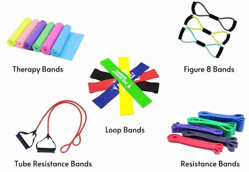 What are Mini Loop Bands and Their Common Uses - Danyang NQ Sports