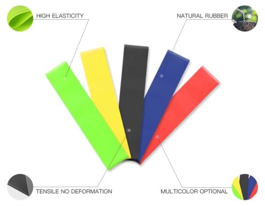 10 Mini-Band Exercises That Will Work Your Entire Body - Danyang NQ Sports